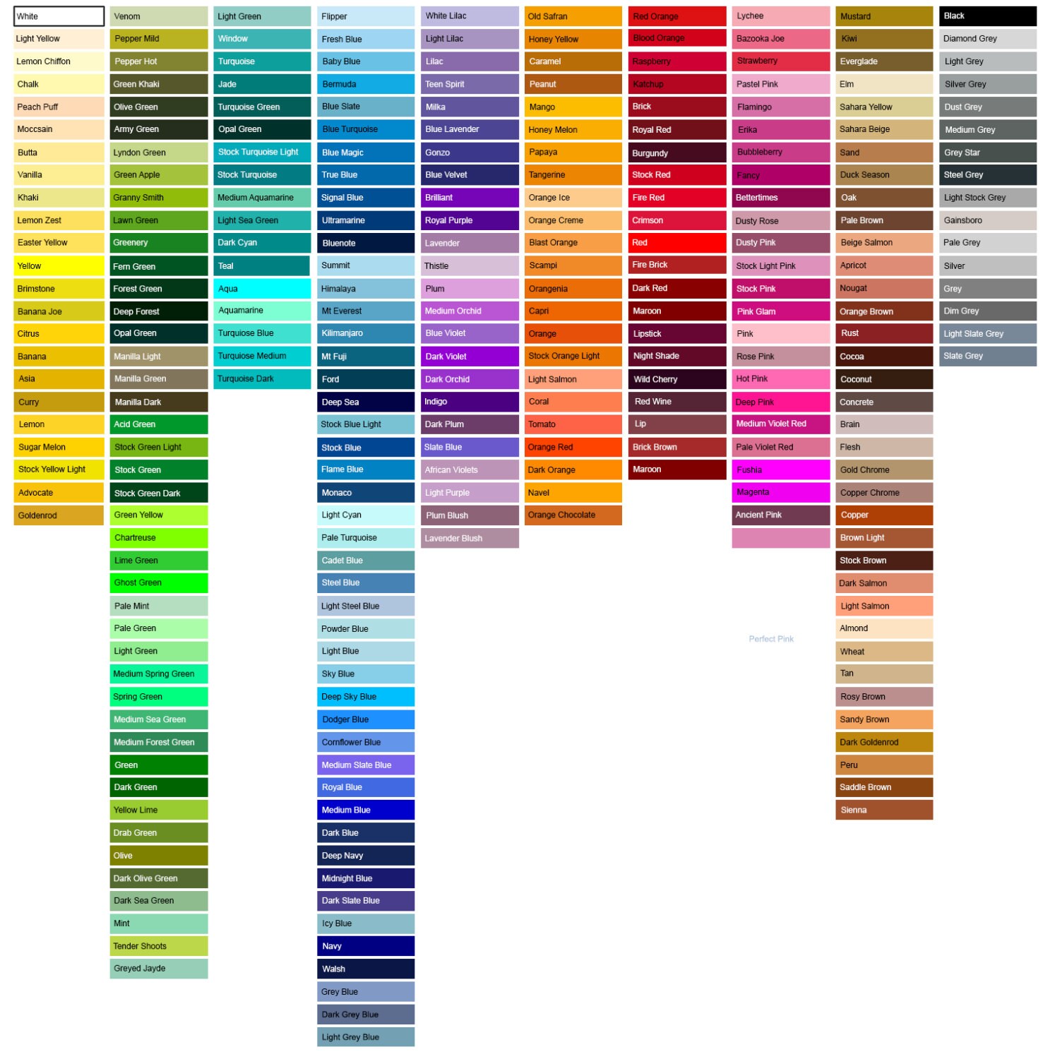 Ballerina Ballet Dancer Pink Blue Girls Room Print Set of 3 | Etsy