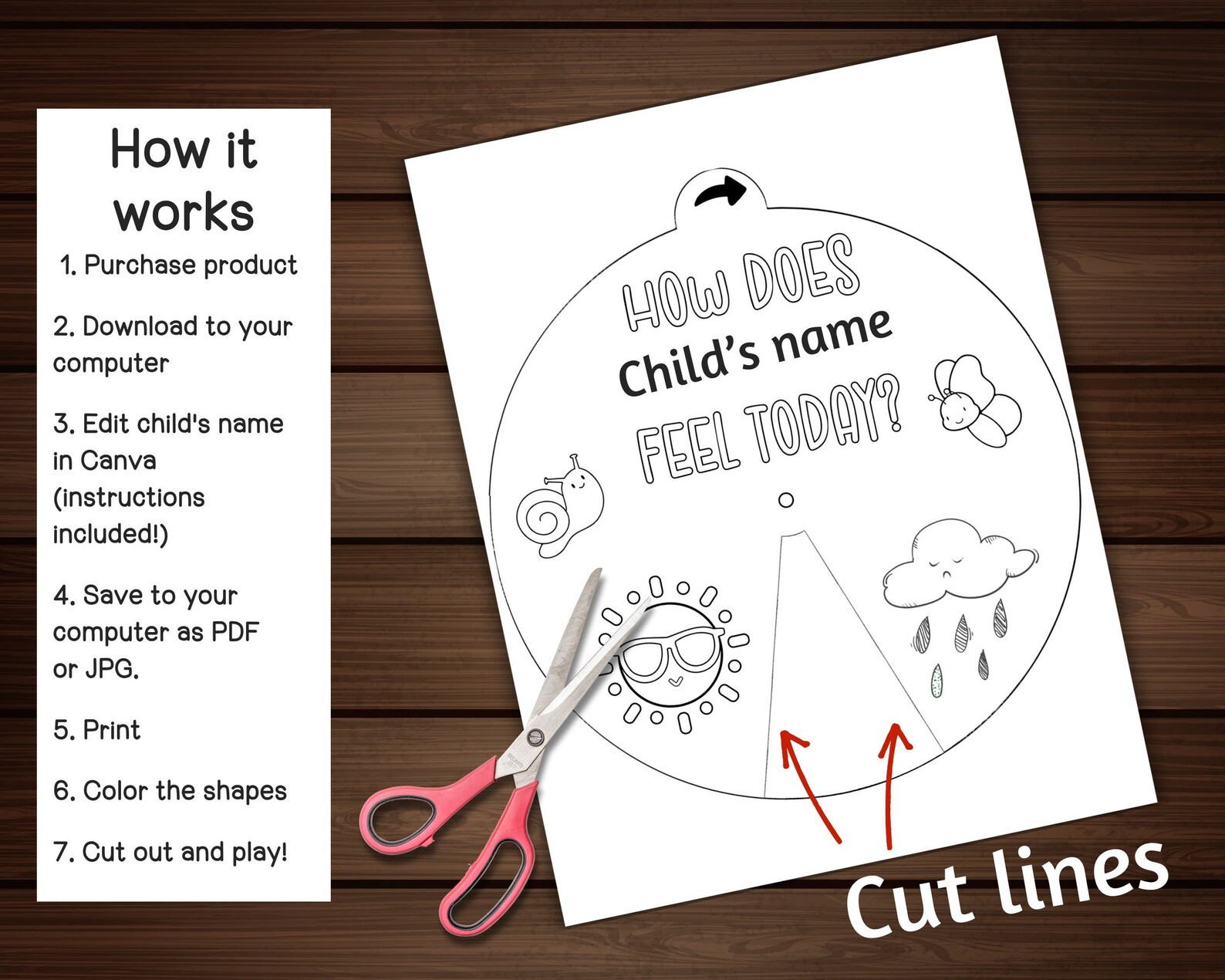 Editable Spinner Wheel Coloring Activity, Feelings Wheel for Calm Down ...