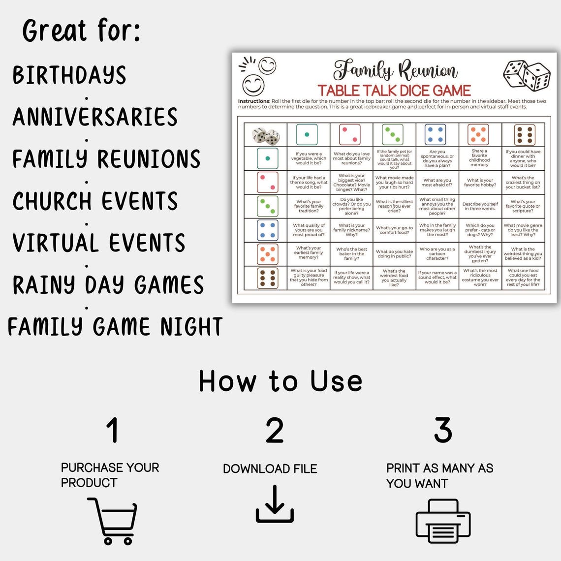 Family Reunion Table Talk Dice, Roll and Tell Dice Game, Get to Know ...