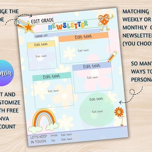 Editable Groovy Meet the Teacher Template Kit, Get to Know Teacher ...