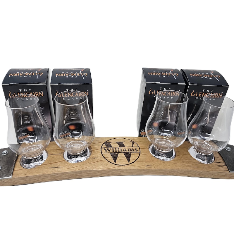 Birthday Comparison - Etsy