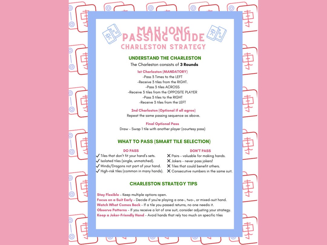 Mahjong Passing Guide charleston Strategy Sheet Tile Background-digital ...