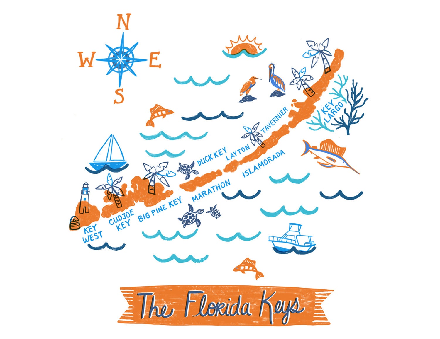 Florida Keys Wall Art-color Beach Illustration-custom City - Etsy