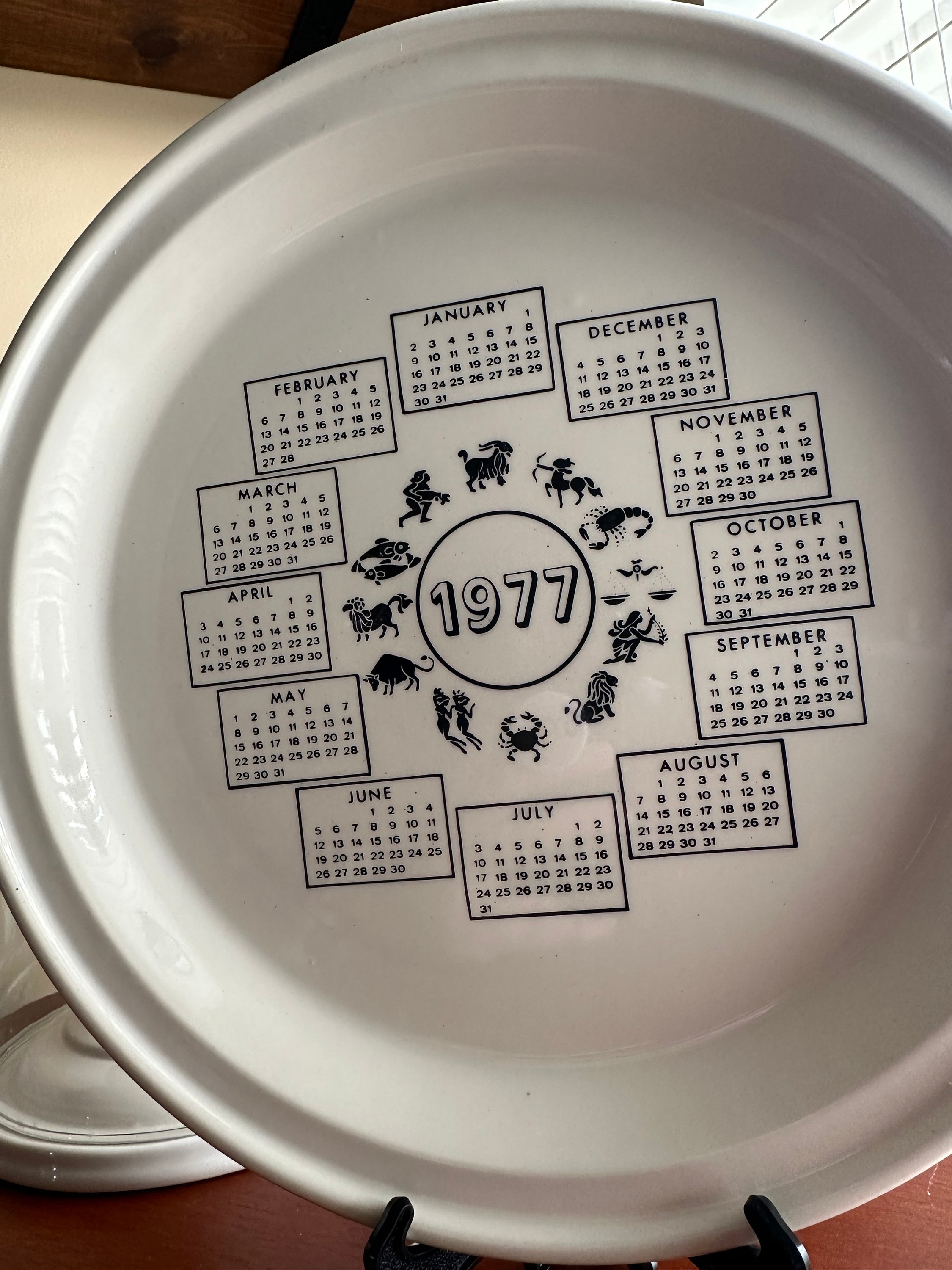 Vintage Astrology Zodiac Plate - Etsy