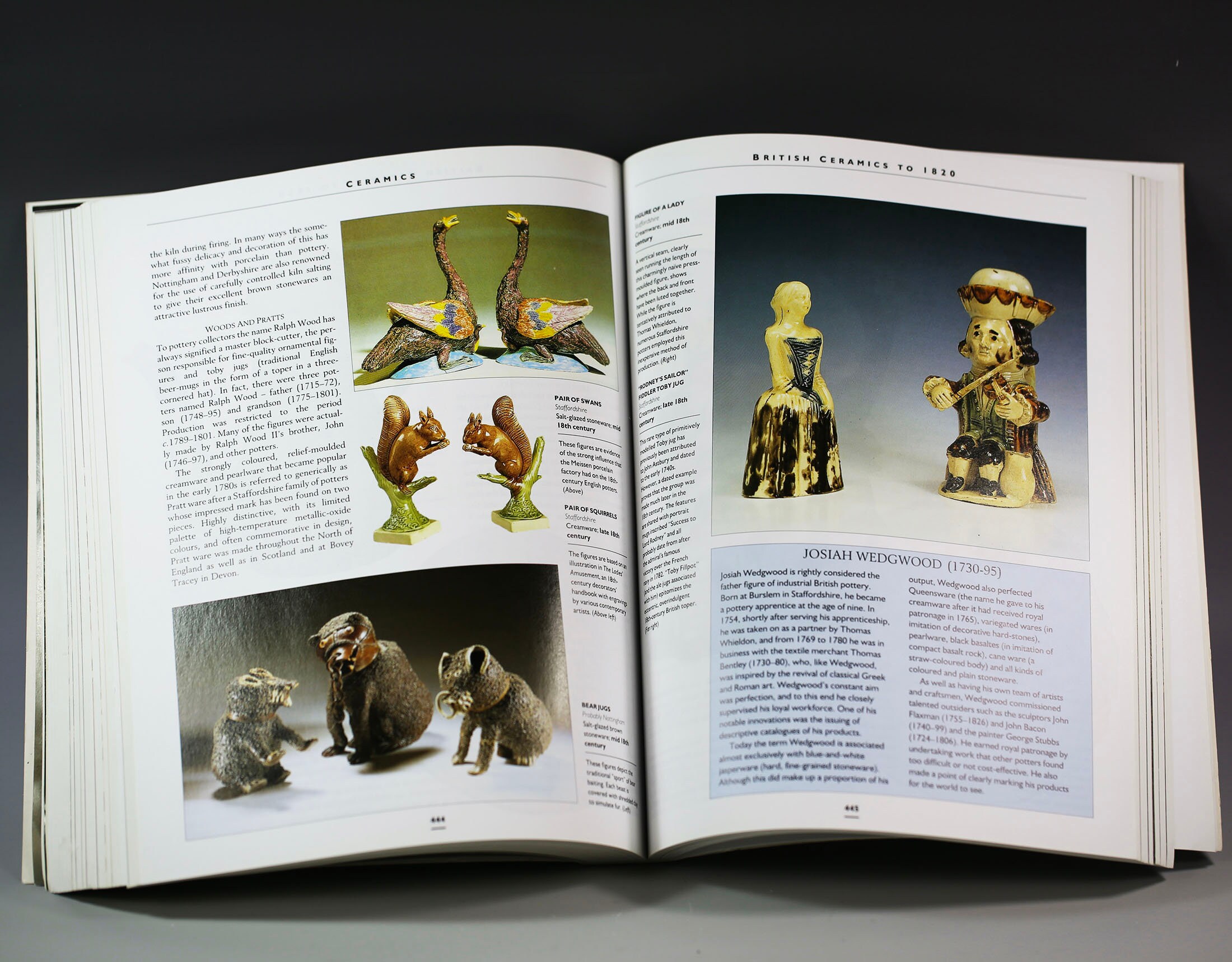 Antique Reference Books: Illustrated History & Collectibles ...