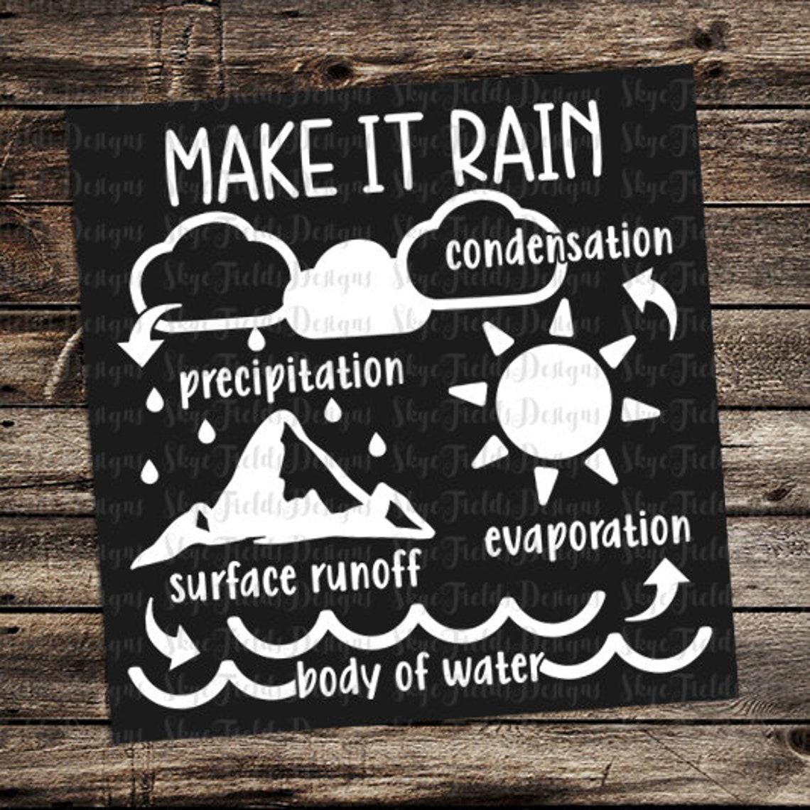 Make It Rain Water Cycle Diagram SVG JPG PNG School Read - Etsy