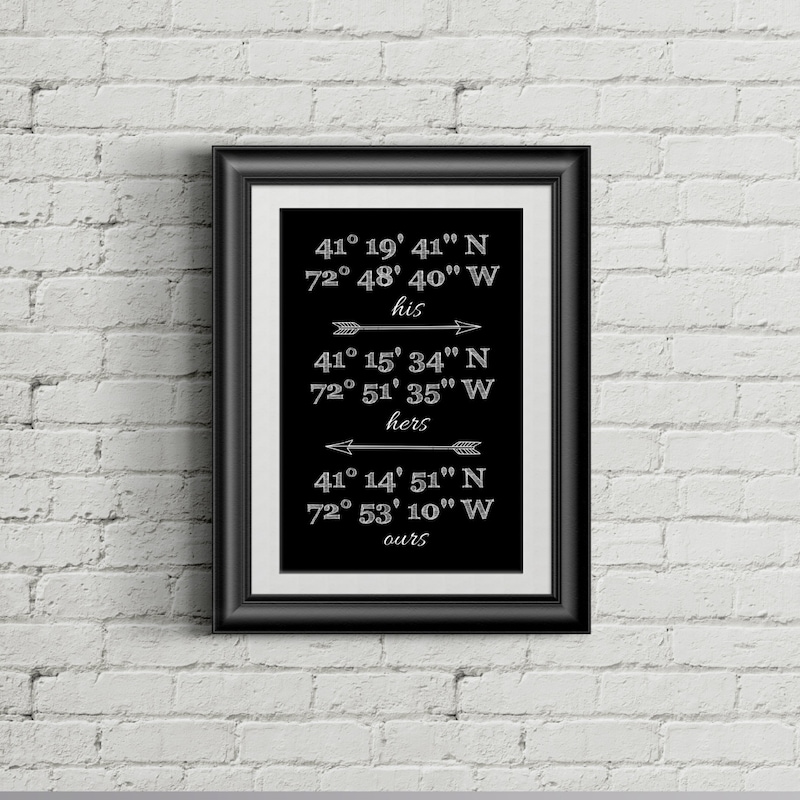Coordinates Sign - Etsy