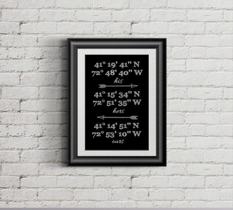 Personalized Coordinates Print Custom Coordinates Sign Latitude ...