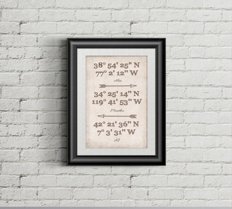 Personalized Coordinates Print Custom Coordinates Sign Latitude ...