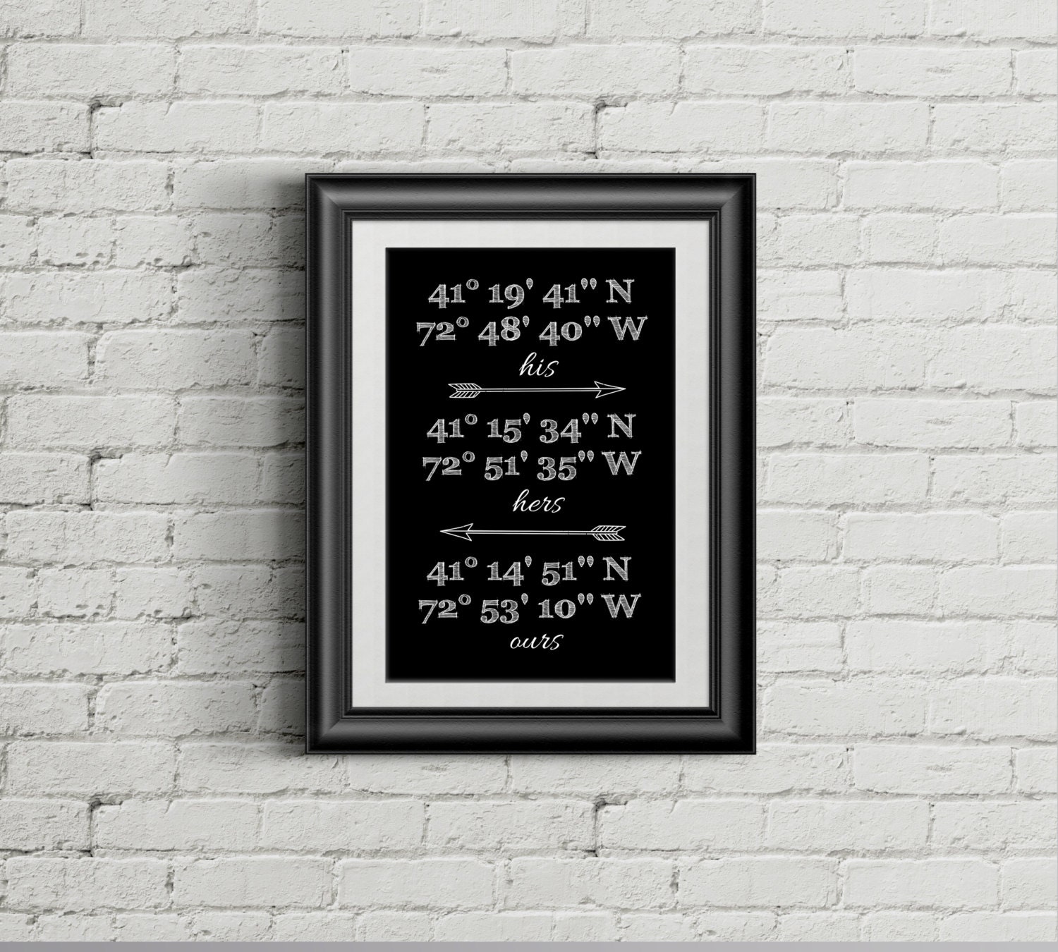 Personalized Coordinates Print Custom Coordinates Sign Latitude ...