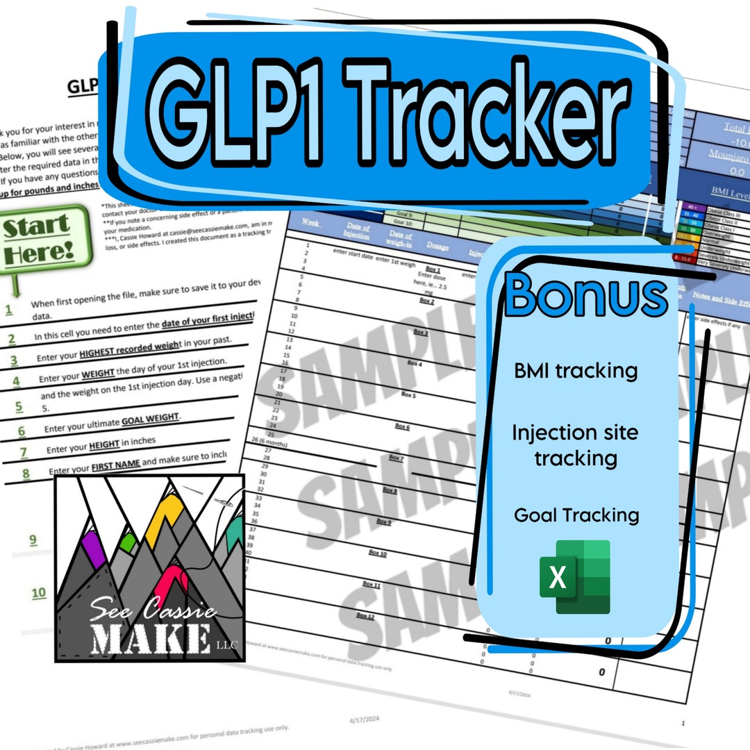GLP1 Mounjaro Zepbound Tirzepatide Tracking Template Excel BMI and ...