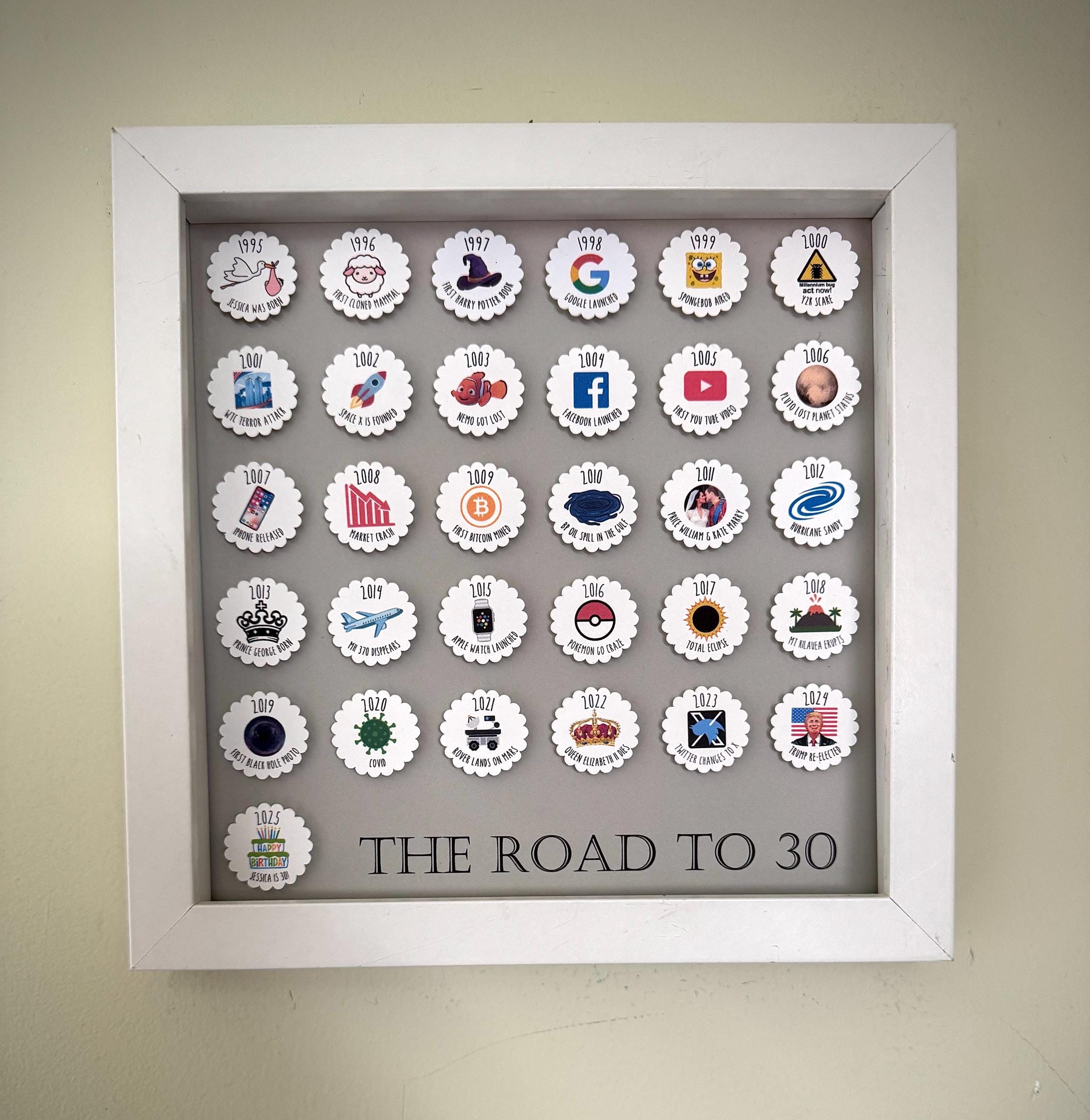 Road to 30 Shadowbox, 30th Birthday Gift, 30th Birthday Decor, Born in ...