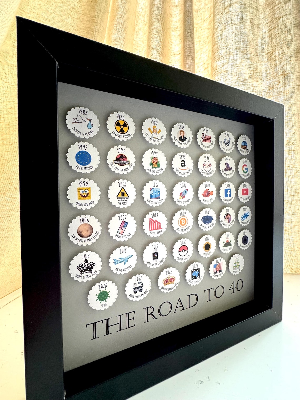 Road to 40 Shadowbox, 40th Birthday Gift, 40th Birthday Decor, Born in ...