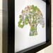 Animal Kingdom Tree, Animal Kingdom Map, Tree of Life, Disney Map Wall ...