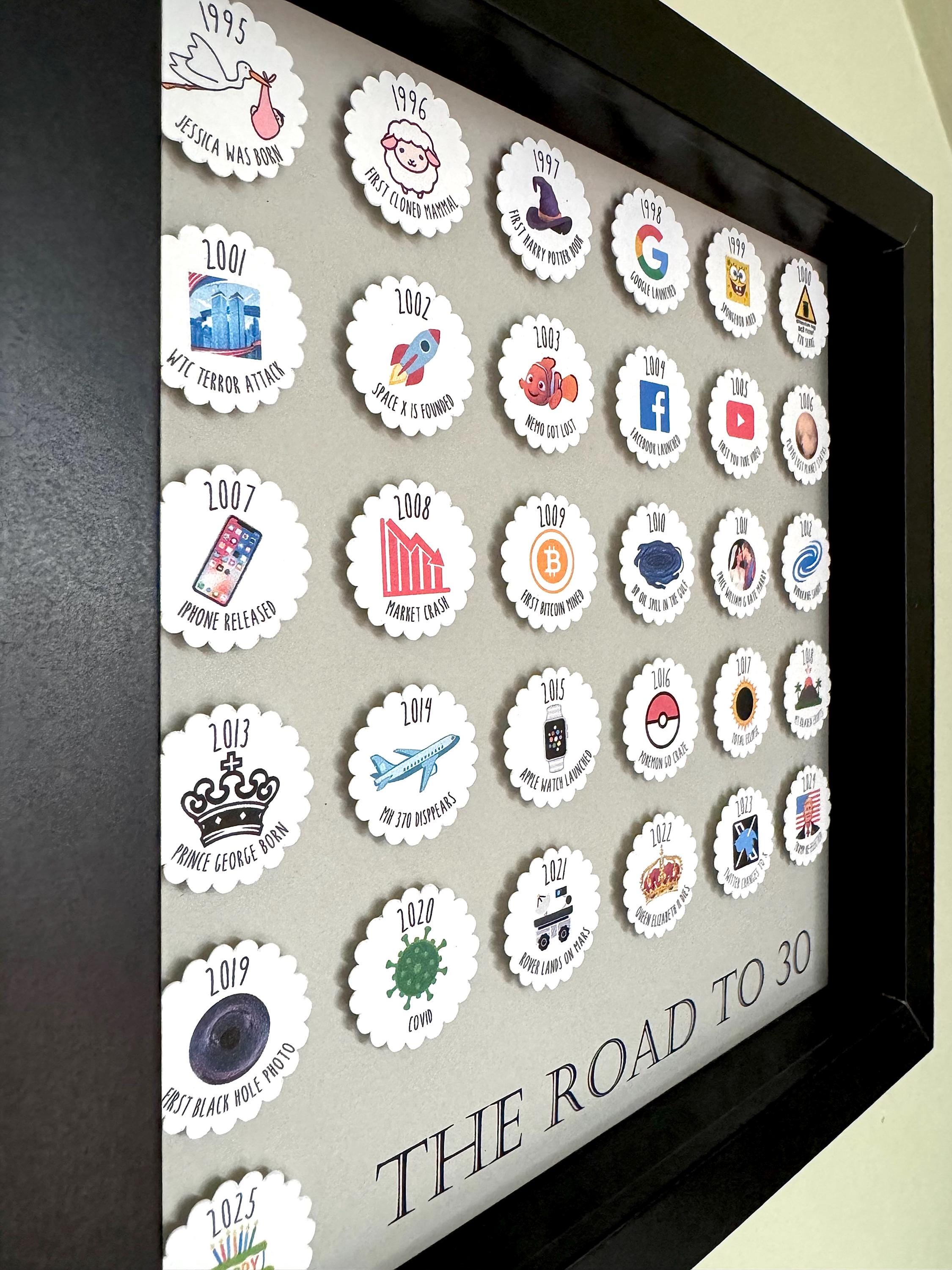 Road to 30 Shadowbox, 30th Birthday Gift, 30th Birthday Decor, Born in ...