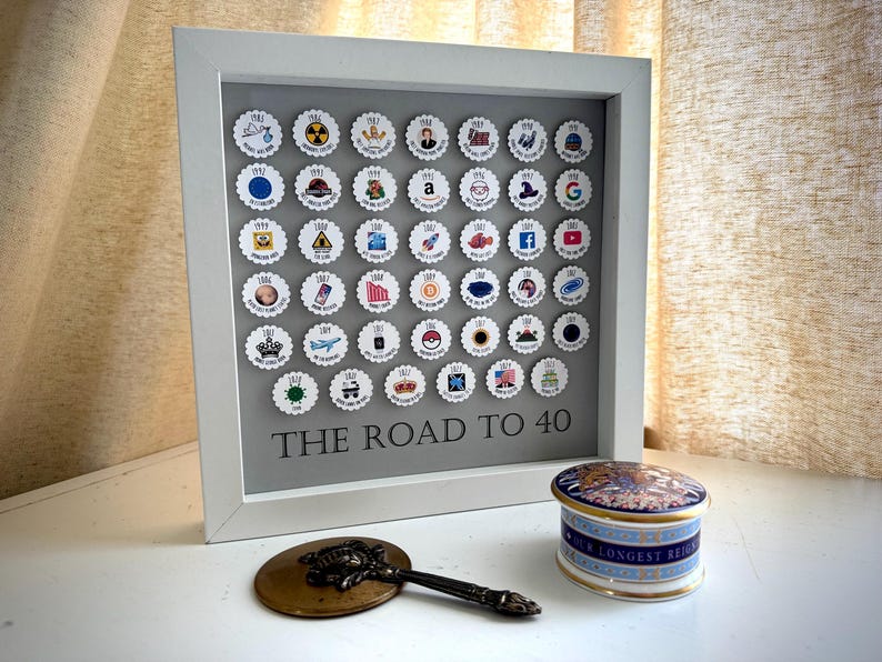Road to 40 Shadowbox, 40th Birthday Gift, 40th Birthday Decor, Born in ...