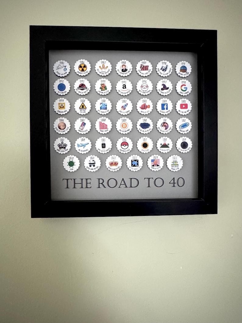 Road to 40 Shadowbox, 40th Birthday Gift, 40th Birthday Decor, Born in ...