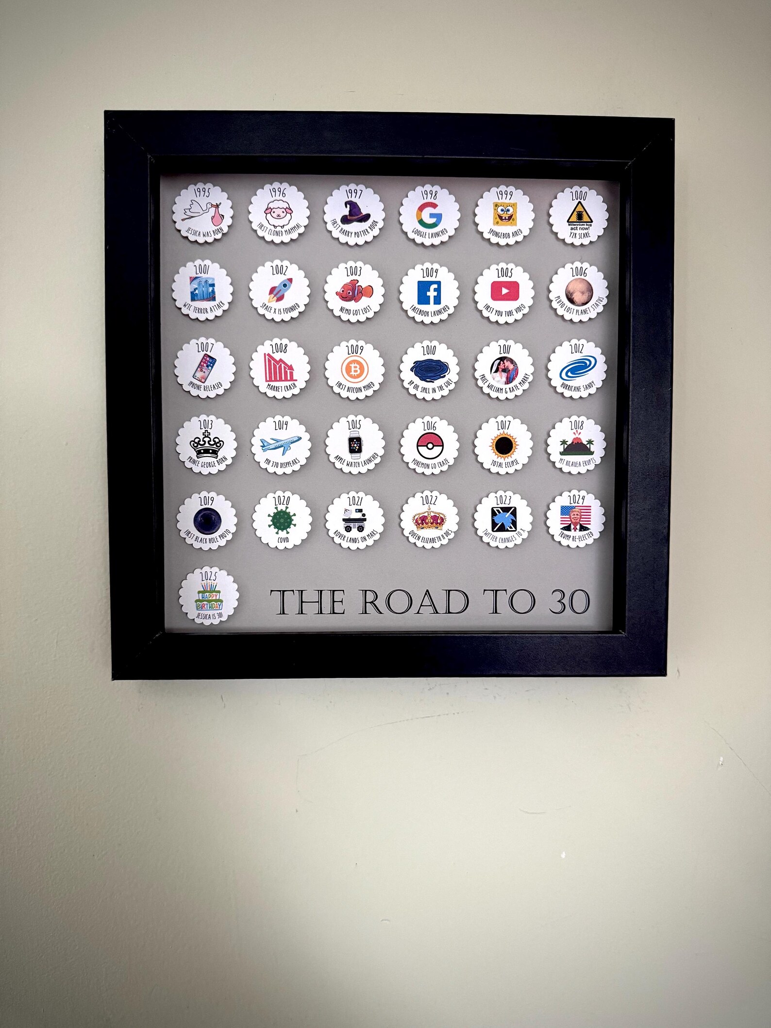 Road to 30 Shadowbox, 30th Birthday Gift, 30th Birthday Decor, Born in ...