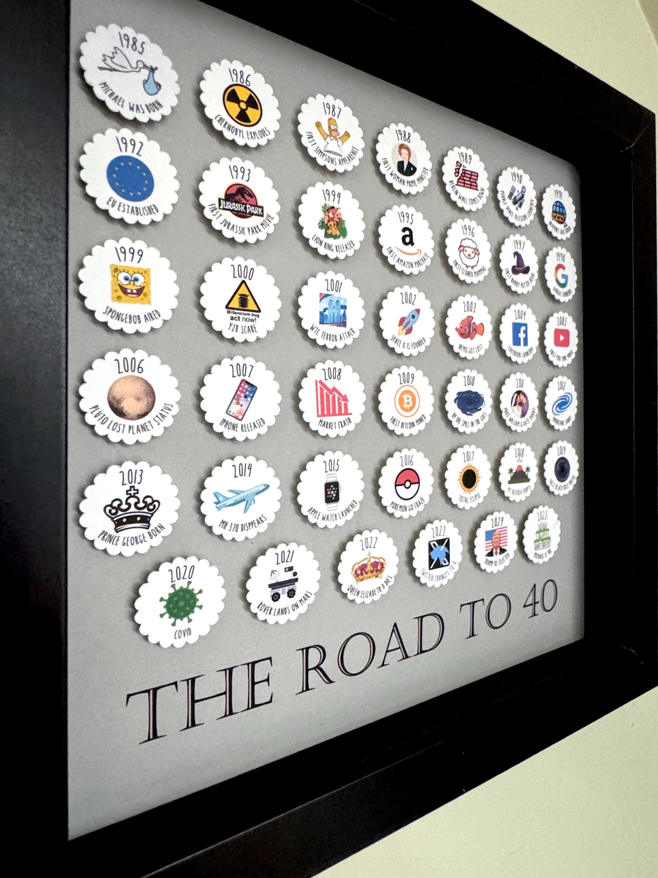 Road to 40 Shadowbox, 40th Birthday Gift, 40th Birthday Decor, Born in ...