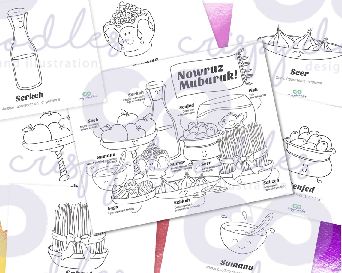 Haft Seen Table - Navroze Nowruz Celebrations - Etsy