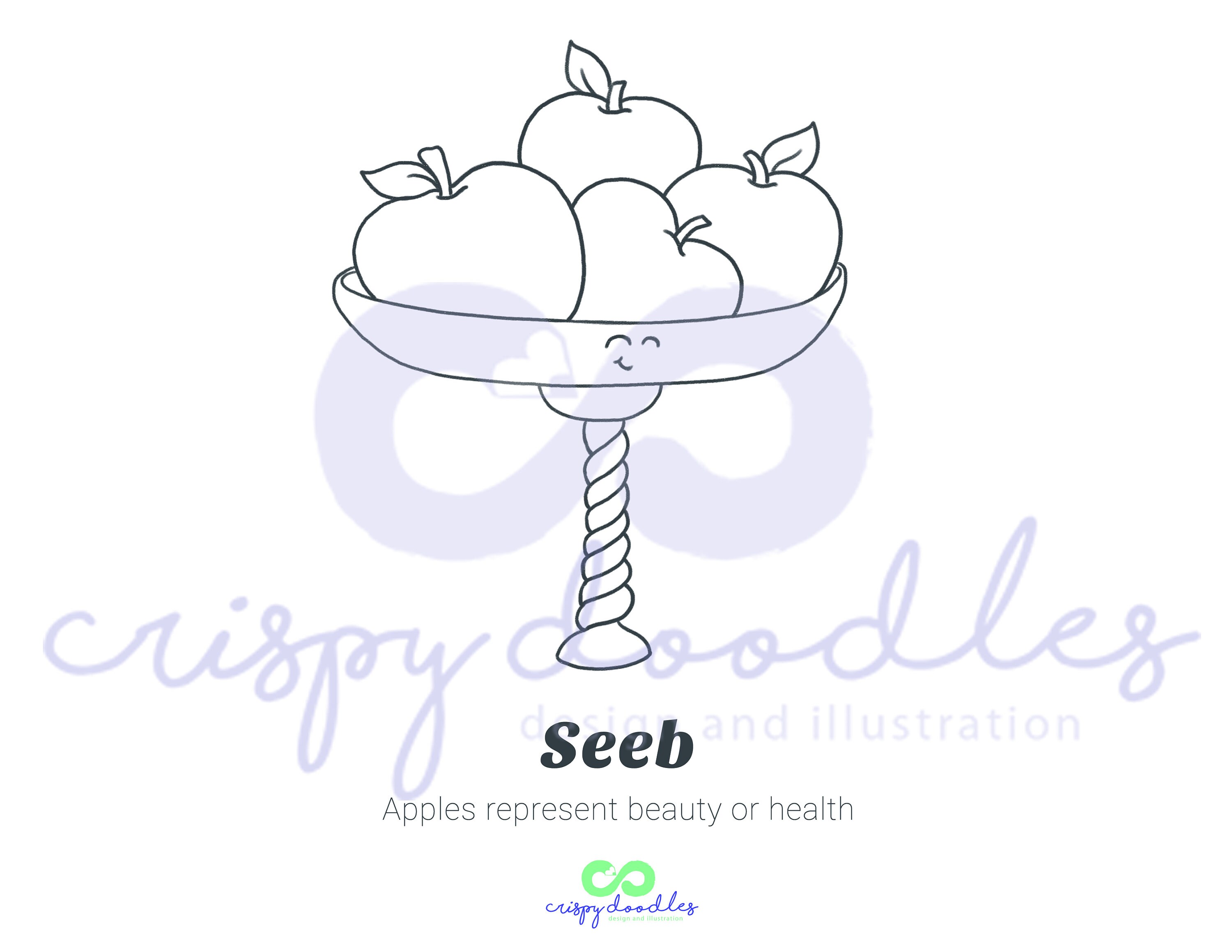 Haft Seen Table - Navroze Nowruz Celebrations - Etsy