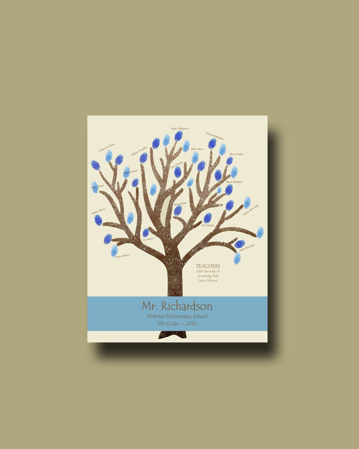 Personalized Teacher Gift, Thumbprint Tree, Teacher Appreciation Print ...