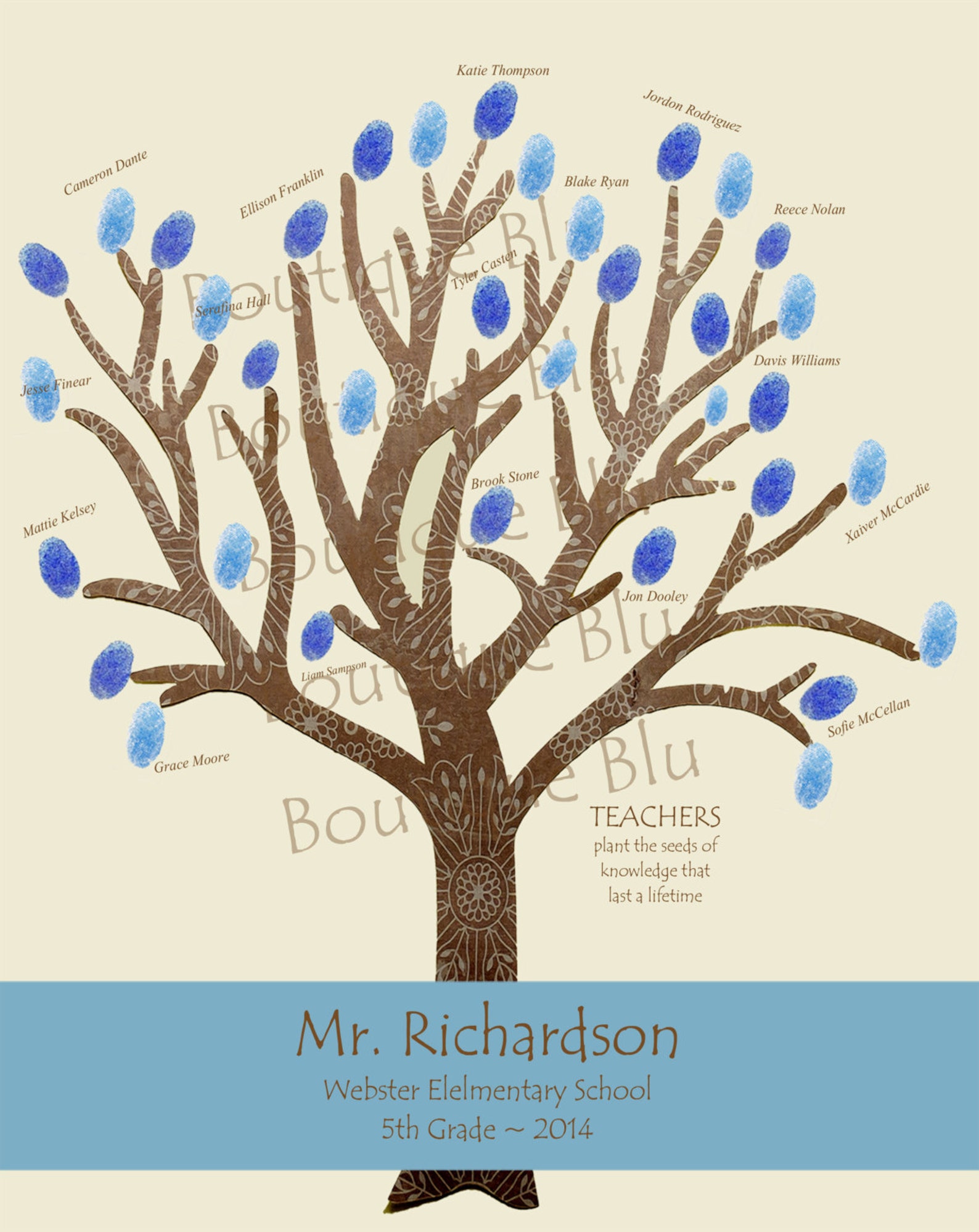 Personalized Teacher Gift, Thumbprint Tree, Teacher Appreciation Print ...