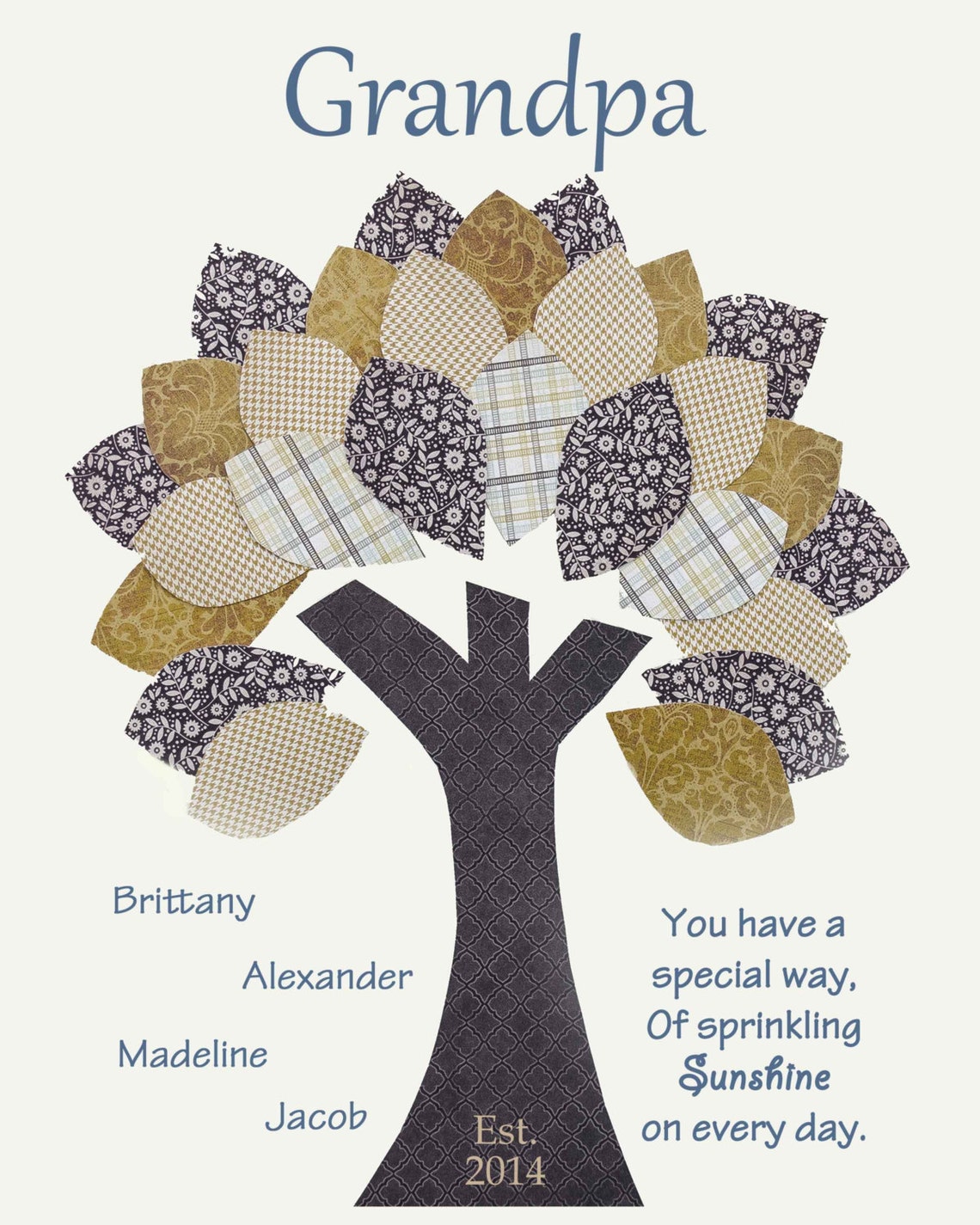 Grandpa Gift Family Tree Personalized Gift for Grandfather Father's Day ...