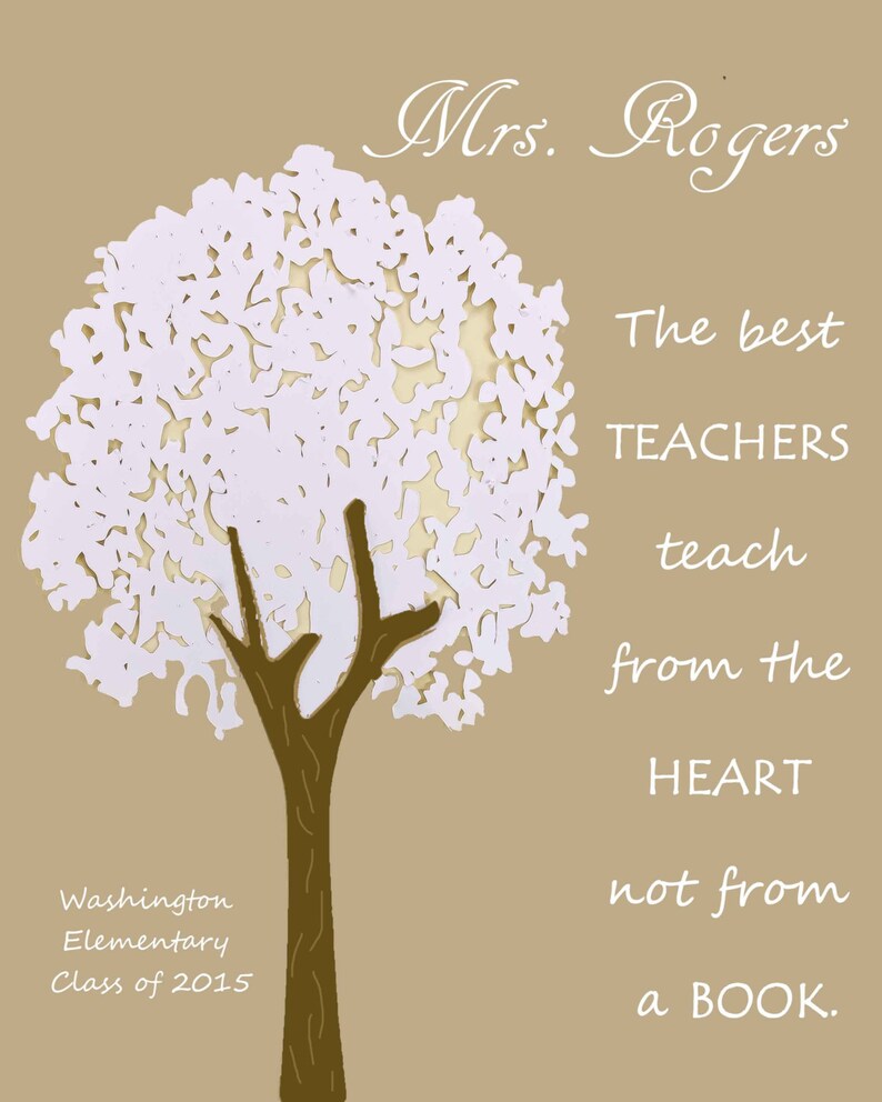 Personalized Teacher Gift, Thumbprint Tree, Teacher Appreciation Print ...