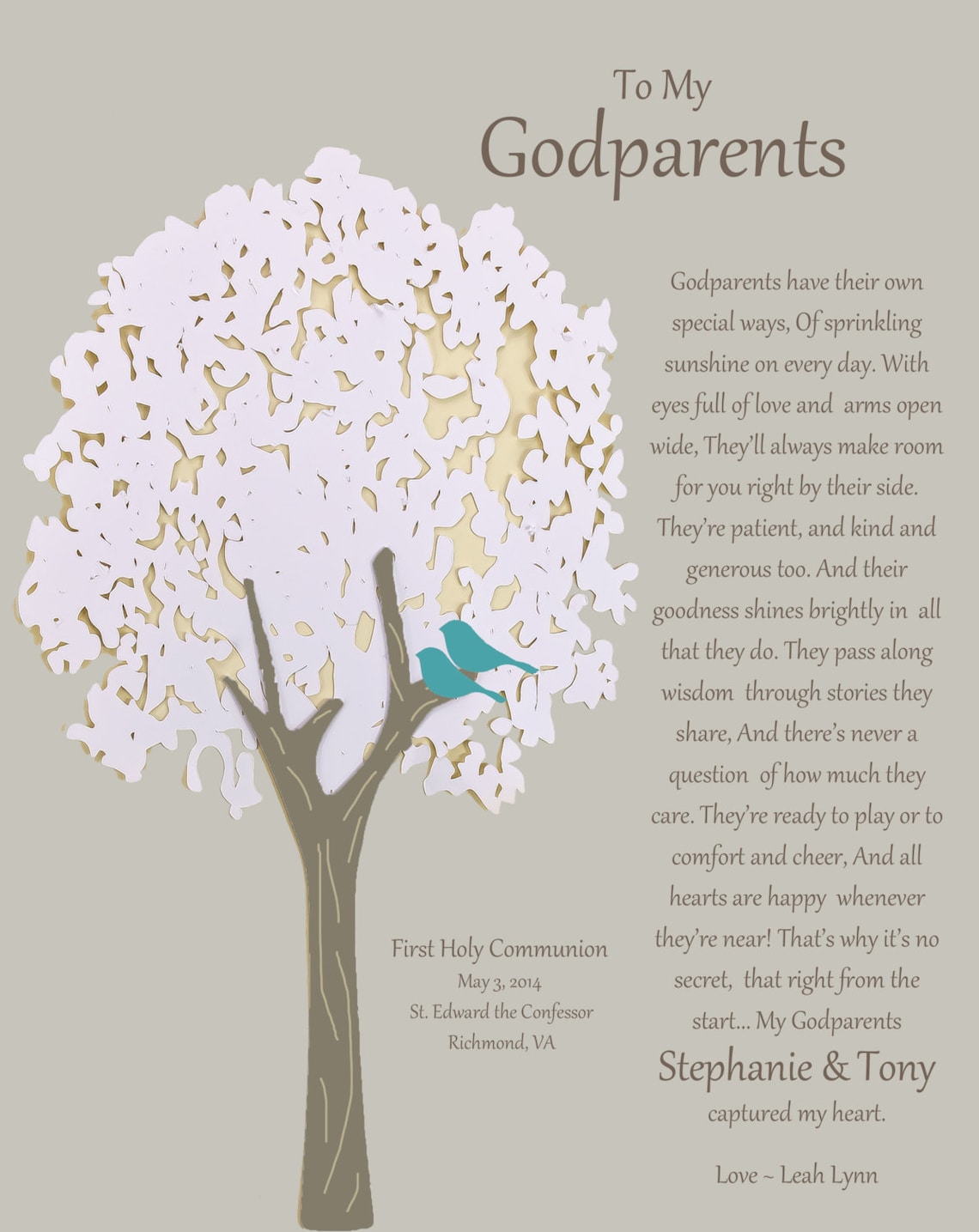 Godparents Gift - Personalized Gift for Godmother and Godfather - Gift ...