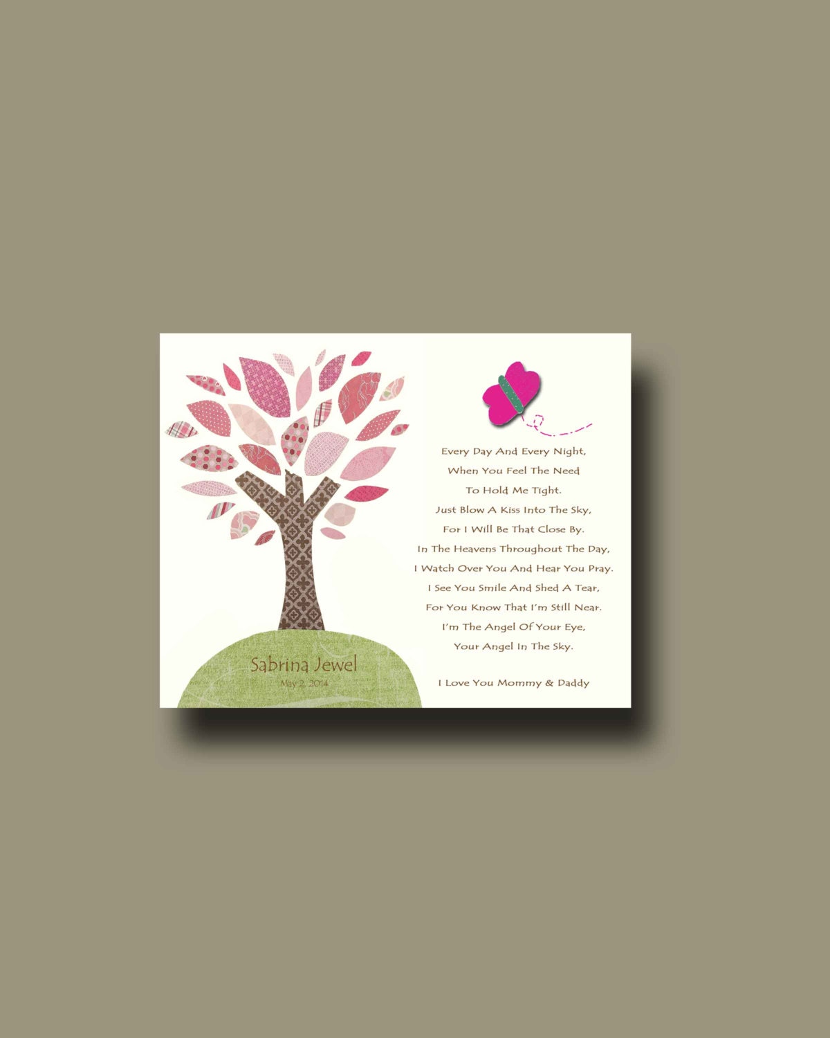 In Loving Memory of Child, in Memory of Miscarry, Memorial Poem, Loved ...