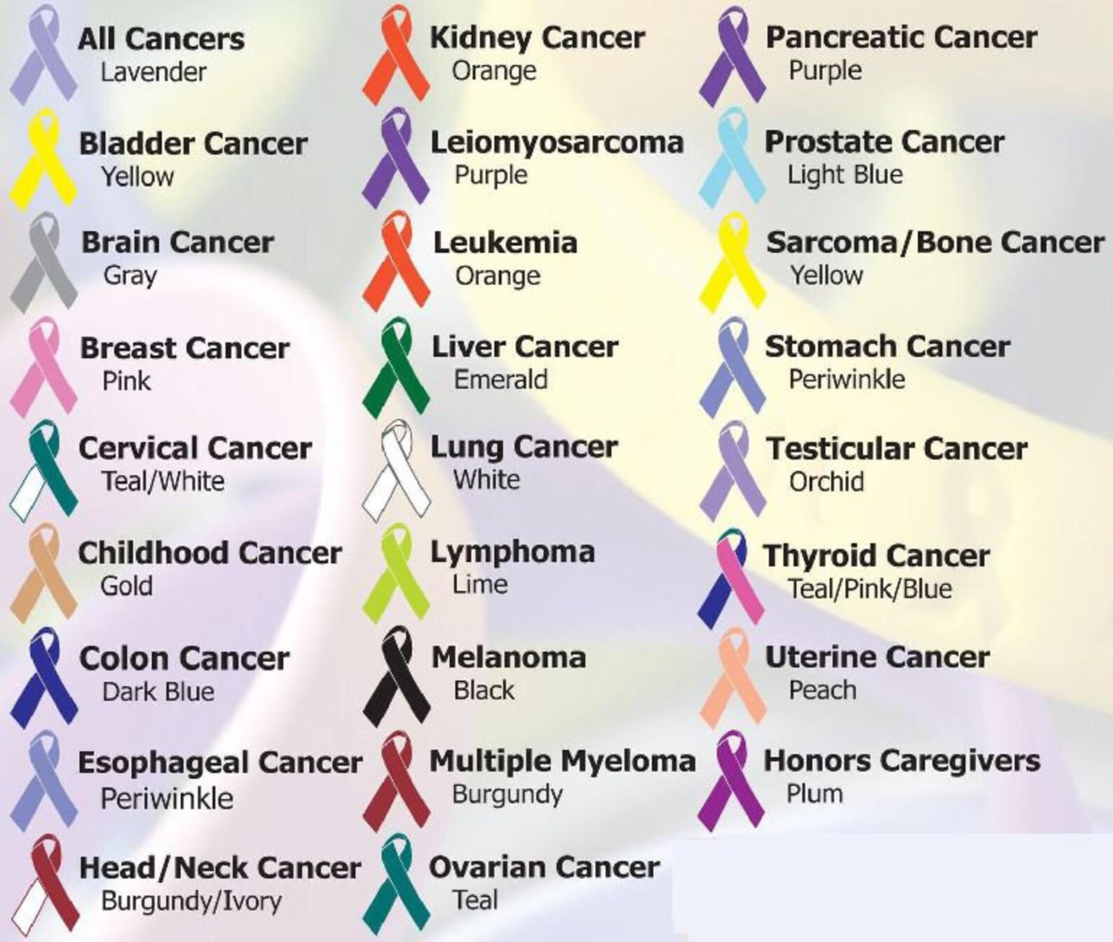 Cancer Free Banner ∙ Beat Cancer Banner ∙ Cancer Free Party ∙ Cancer ...