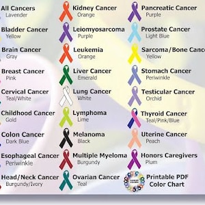 Cancer Survivor Photo Booth Props R Cancer Free Glasses Cancer ...