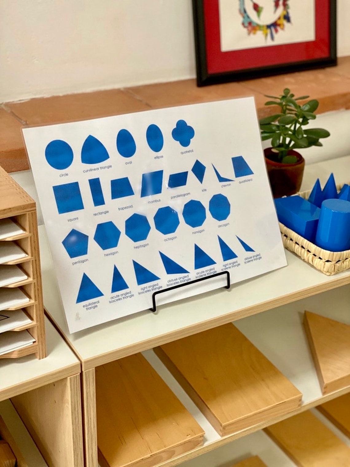 Montessori Geometry Cabinet Control Chart - Etsy