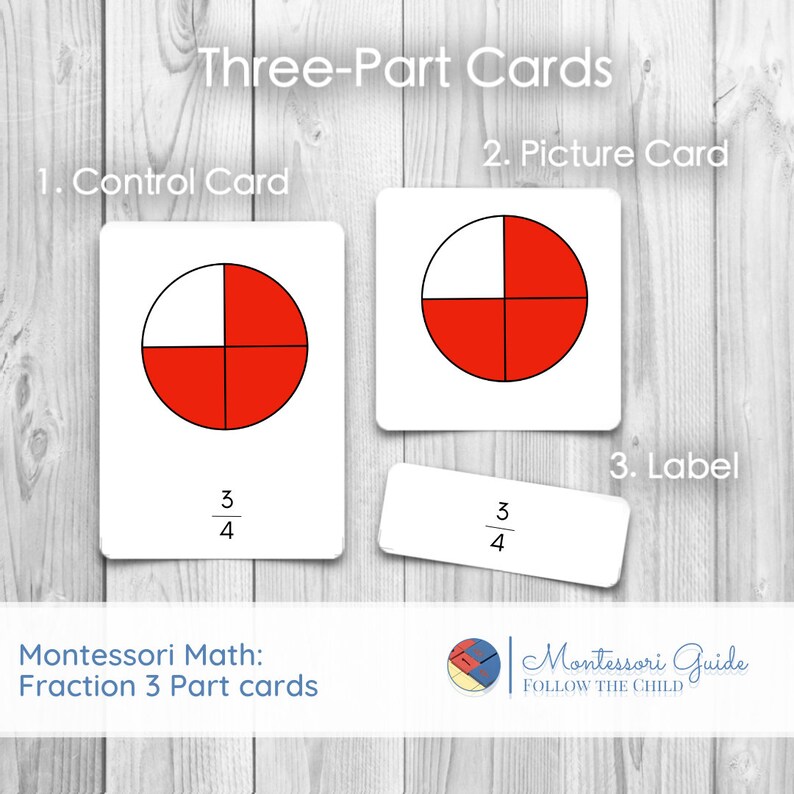 FRACTIONS Montessori Three-part Cards - Etsy