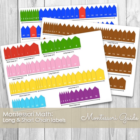PRINTABLE Chain Labels - Etsy