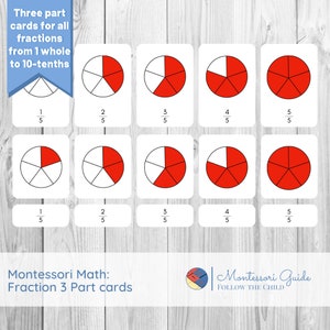 FRACTIONS Montessori Three-part Cards - Etsy