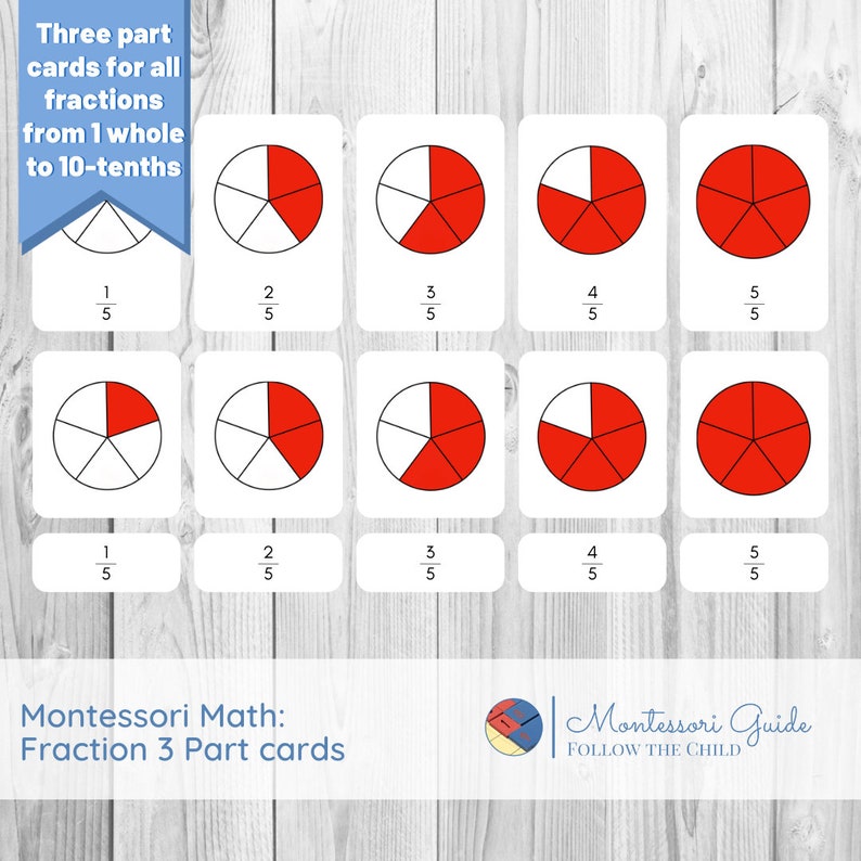 FRACTIONS Montessori Three-part Cards - Etsy