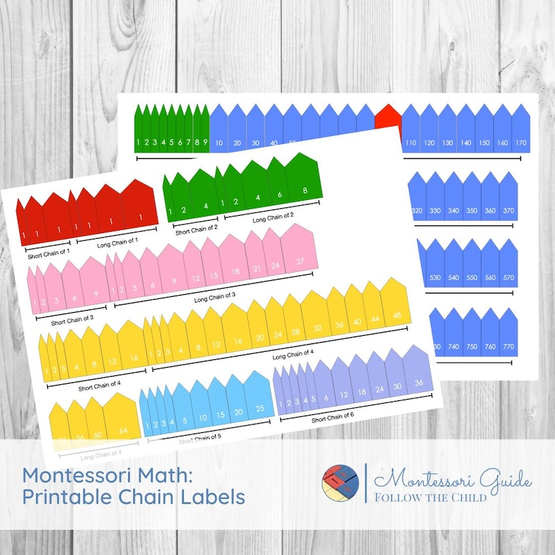 Montessori Label Numbers - Etsy UK