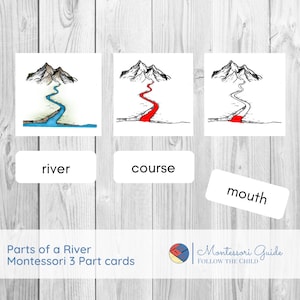 Parts of a River Montessori Three-part Cards - Etsy
