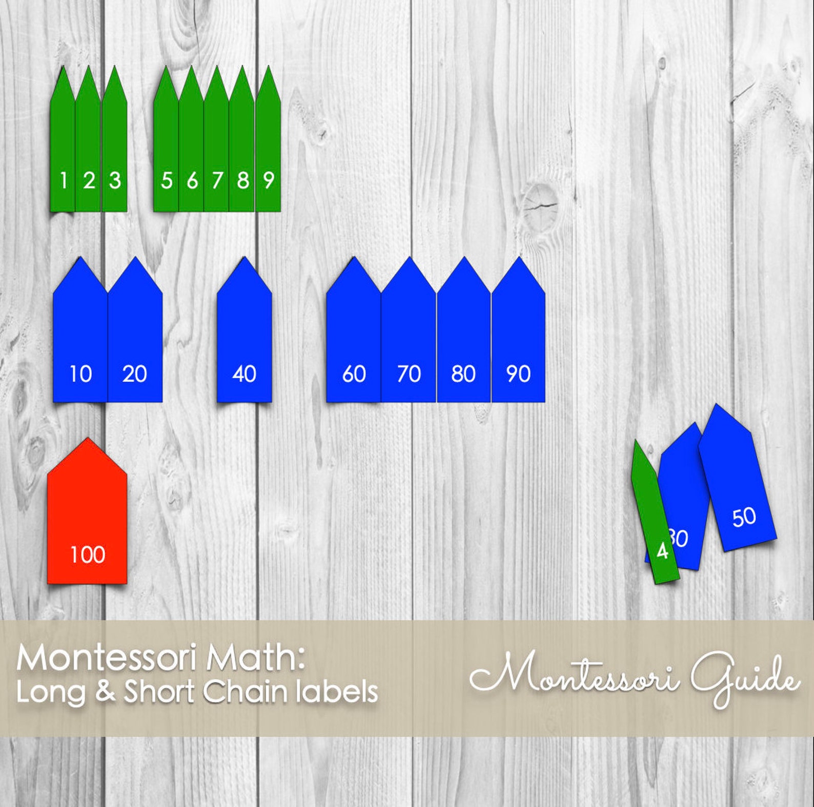 PRINTABLE Chain Labels - Etsy