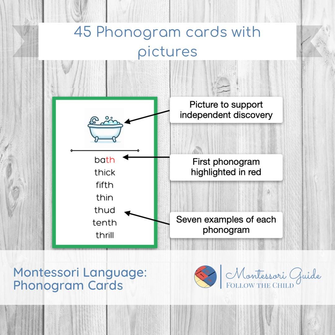 Montessori Phonogram Reading Cards - Etsy