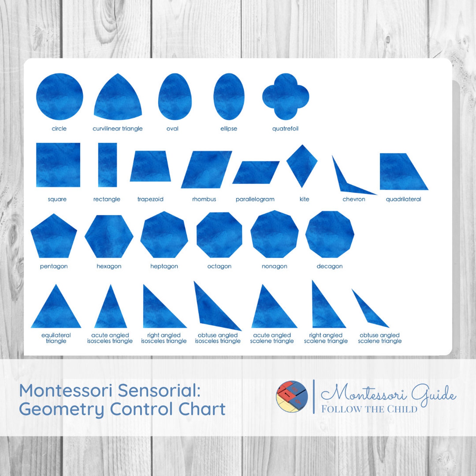 Montessori Geometry Cabinet Control Chart - Etsy