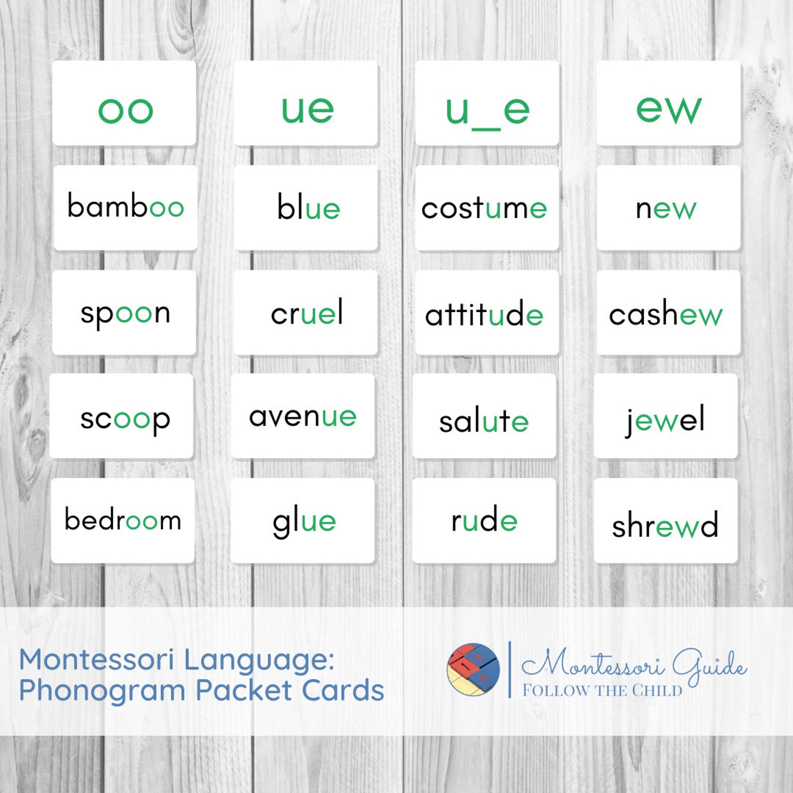 Phonogram Reading Cards--410 Cards That Cover 41 Phonograms - Etsy