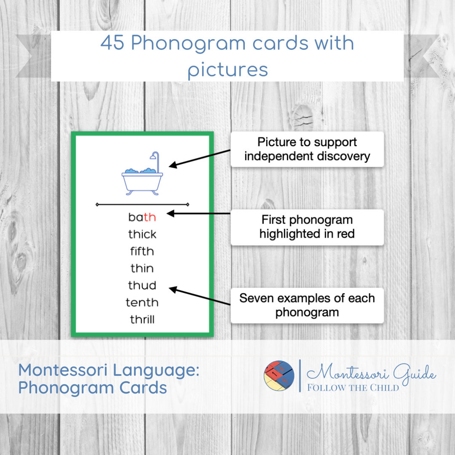 Montessori Phonogram Reading Cards - Etsy