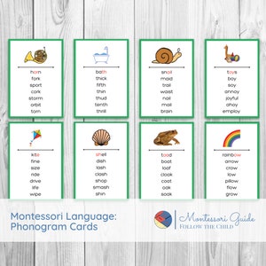 Montessori Phonogram Reading Cards - Etsy