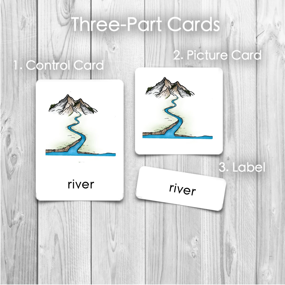 Parts of a River Montessori Three-part Cards - Etsy