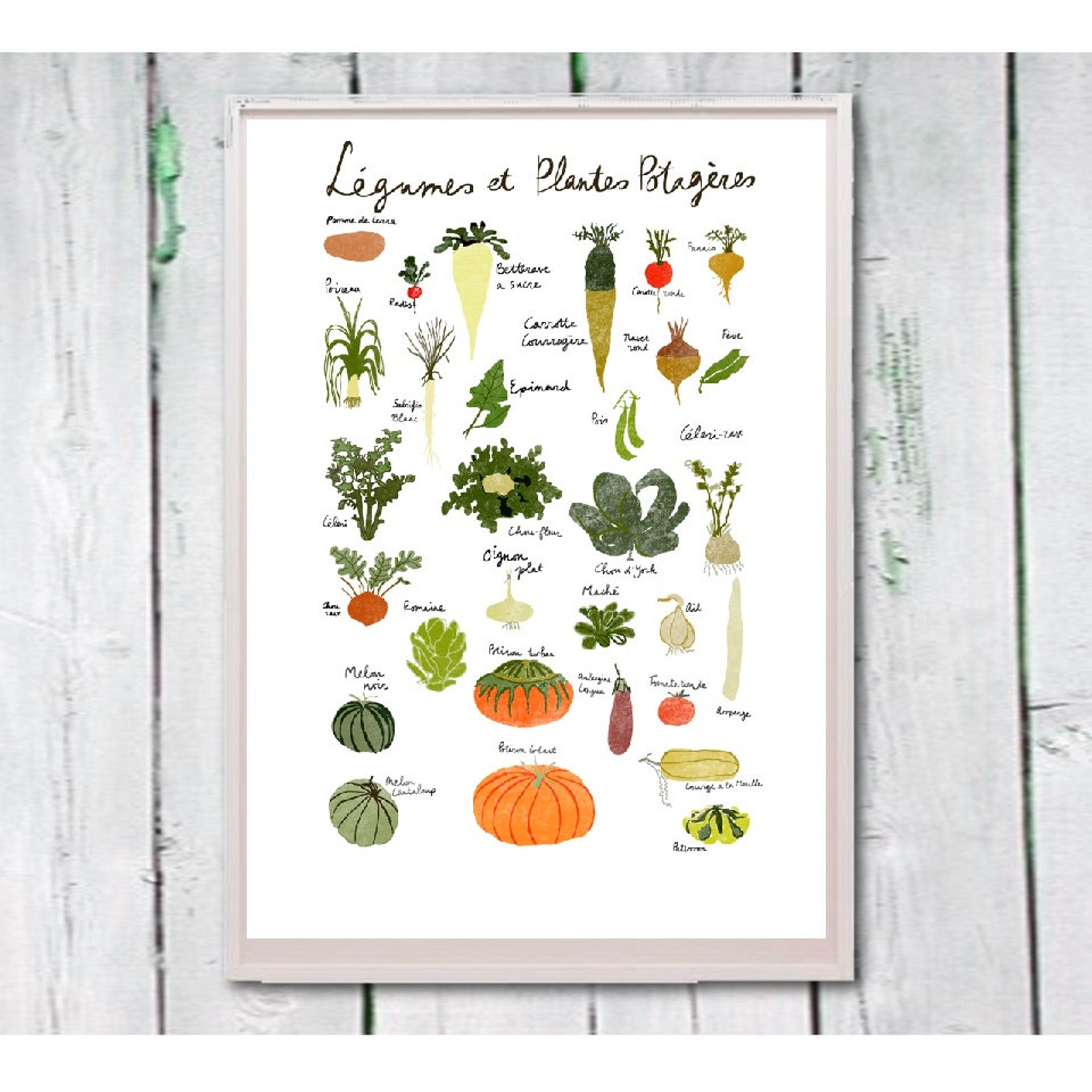 French Kitchen art with vegetables INSTANT DOWLOAD French | Etsy