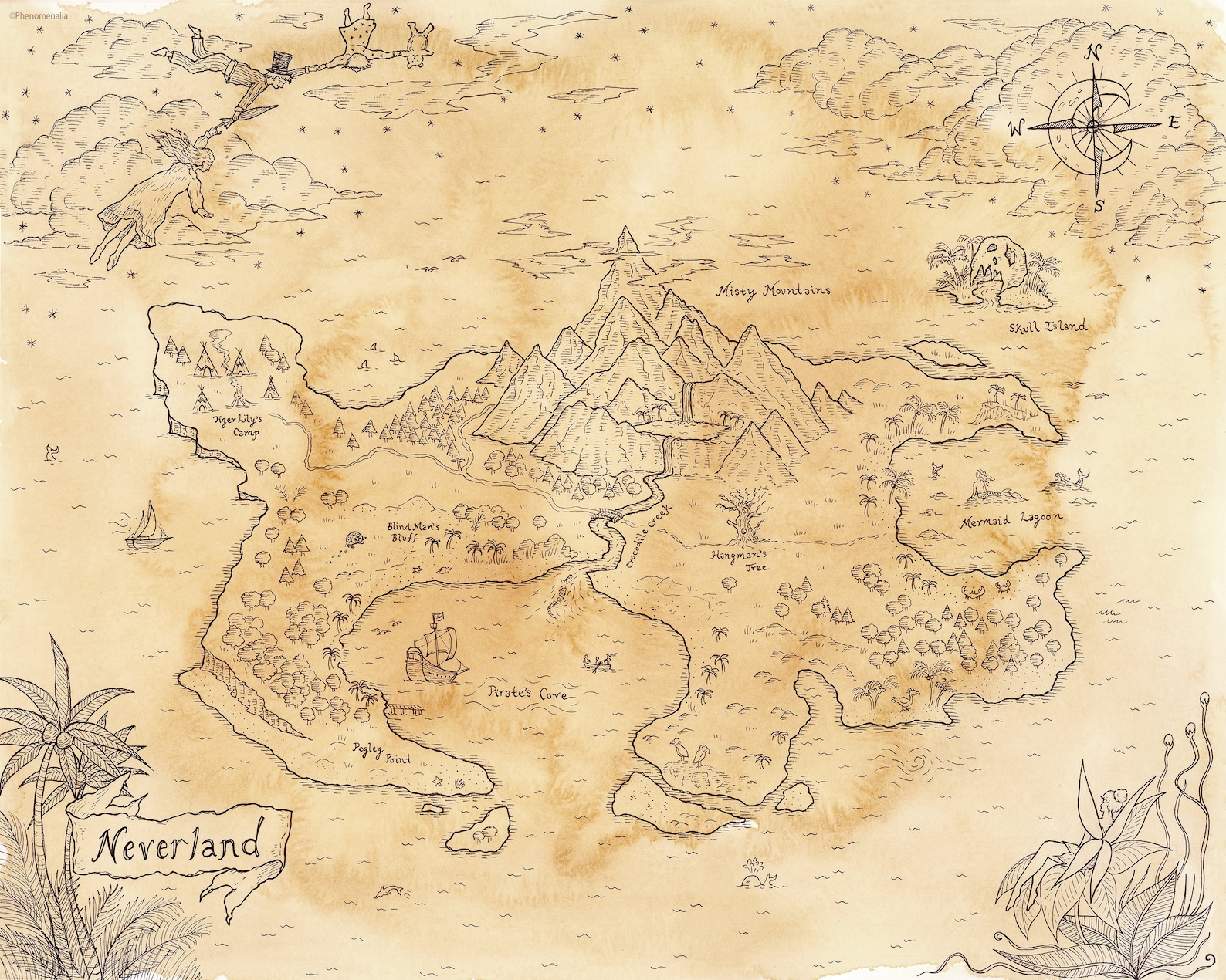 Hand Drawn Peter Pan Map of Neverland - Etsy