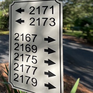 Community Directional Address Sign, Neighborhood Boulevard Information ...